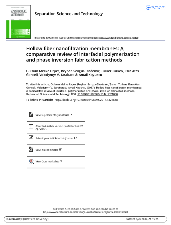 (PDF) Hollow fiber nanofiltration membranes: A comparative review of ...