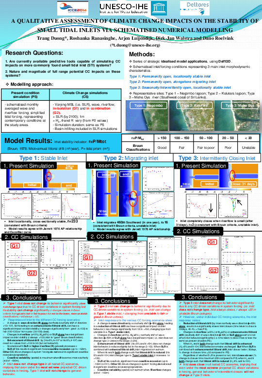 (PDF) A Qualitative Assessment of Climate Change Impacts on the Stability of Small Tidal Inlets ...