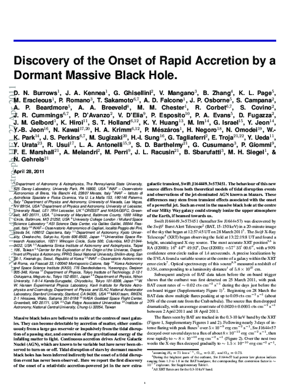 (PDF) Relativistic jet activity from the tidal disruption of a star by ...