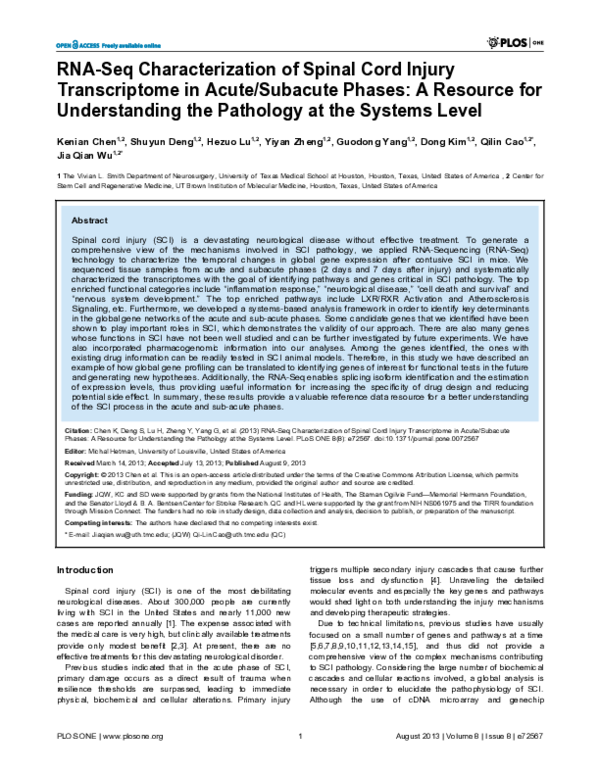 (PDF) RNA-Seq Characterization of Spinal Cord Injury Transcriptome in ...