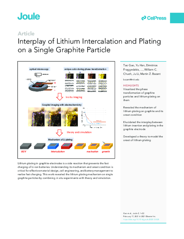 (PDF) Interplay of Lithium Intercalation and Plating on a Single ...