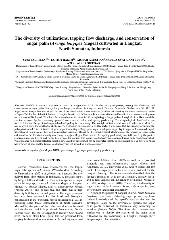 (PDF) The diversity of utilizations, tapping flow discharge, and ...