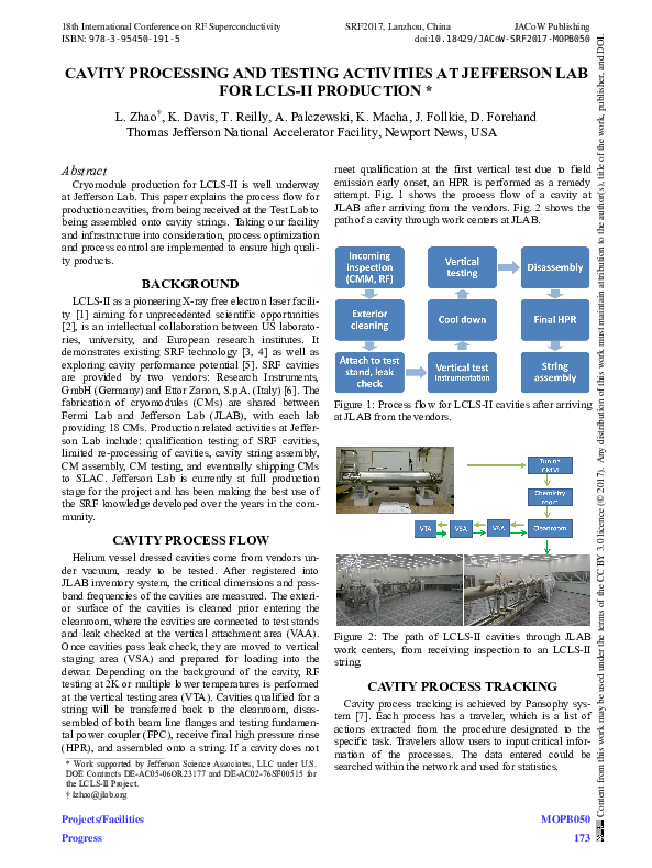 (PDF) Cavity Processing and Testing Activities at Jefferson Lab for ...