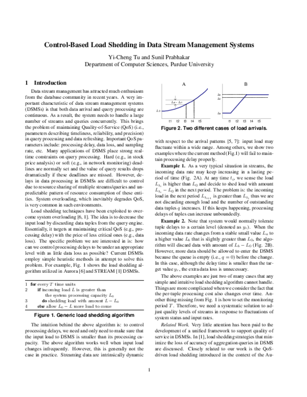(PDF) Control-Based Load Shedding in Data Stream Management Systems