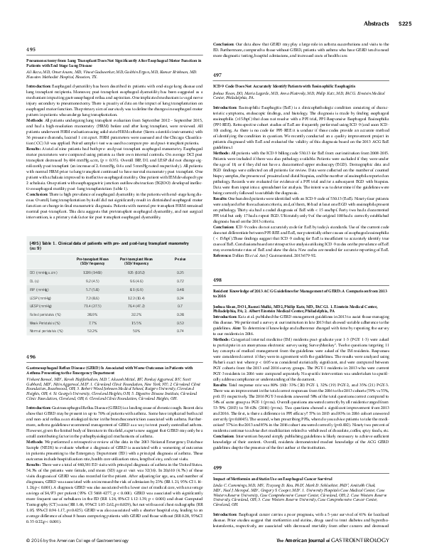 (PDF) Resident Knowledge of 2013 ACG Guidelines for Management of GERD ...