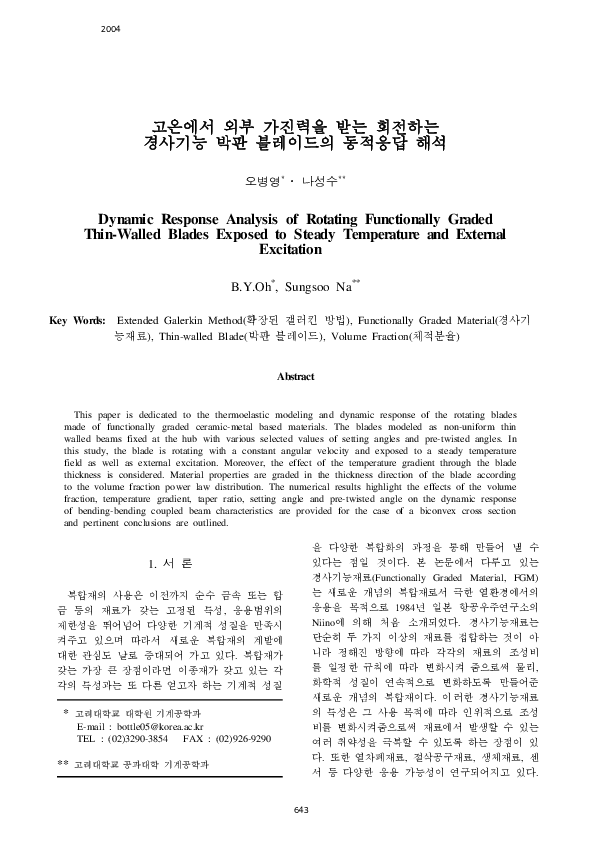 Pdf Dynamic Response Analysis Of Rotating Functionally Graded Thin Walled Blades Exposed To