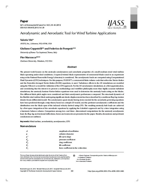 Pdf Aerodynamic And Aeroelastic Tool For Wind Turbine Applications